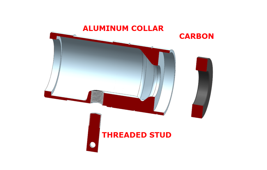 collar assy section3 – Mad About Morgans