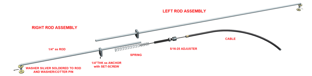 Options for the Handbrake Linkage – Mad About Morgans