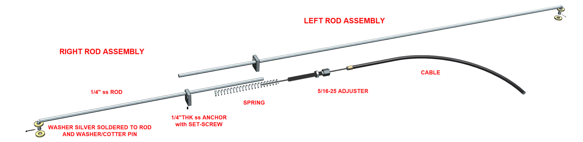 Options for the Handbrake Linkage – Mad About Morgans
